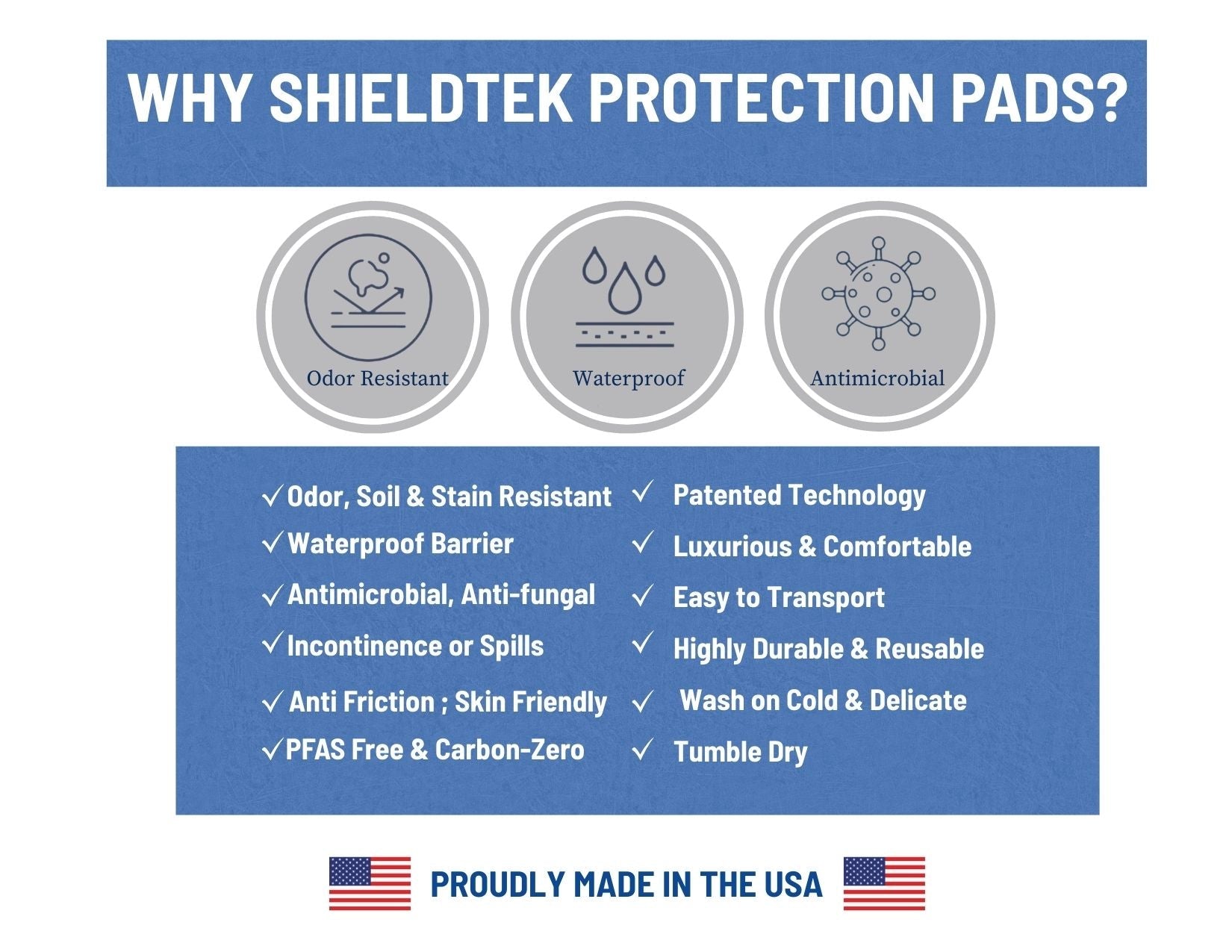 ShieldTek Protection Pads - Odor-Free Incontinence & Mobility ...